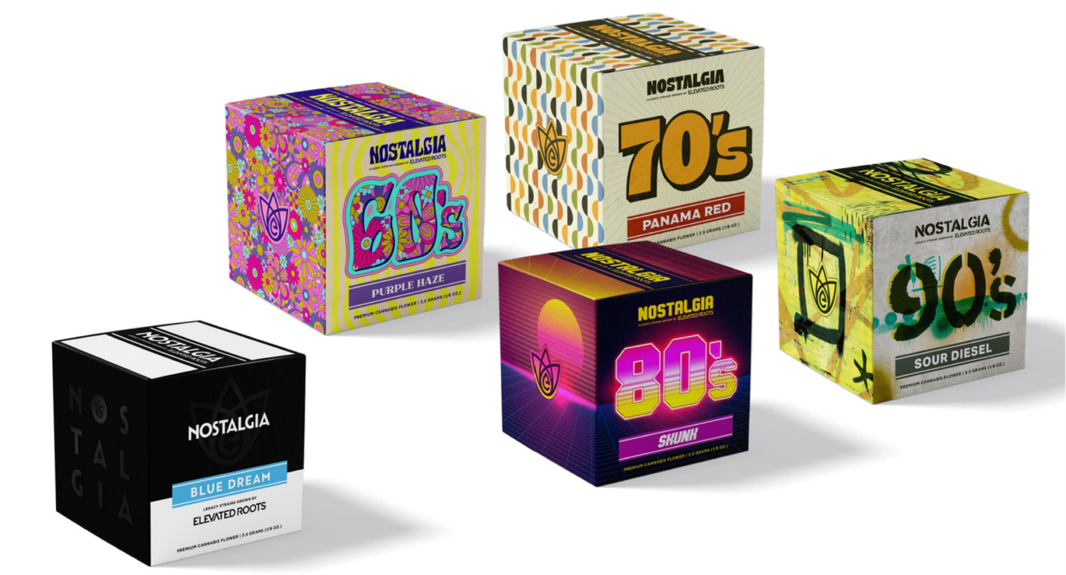 Elevated Roots Cultivation Marks Milestone with First Flower Harvest ...